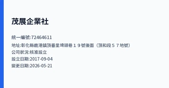 茂展企業社的照片-統編 72464611(彰化縣) 公司登記資料與營業項目詳細圖表