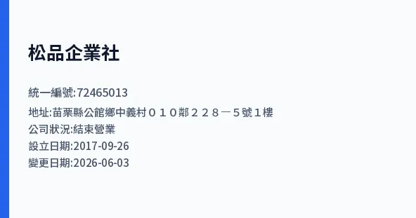 松品企業社的照片-統編 72465013(苗栗縣) 公司登記資料與營業項目詳細圖表