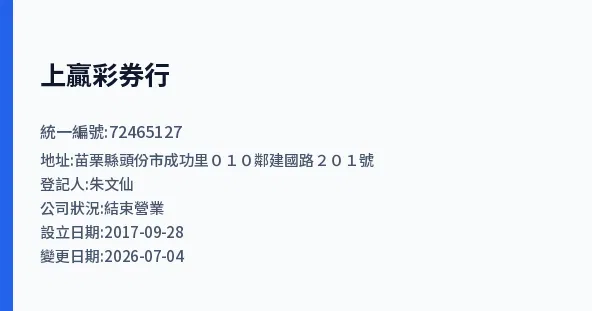 上贏彩券行的照片-統編 72465127(苗栗縣) 公司登記資料與營業項目詳細圖表