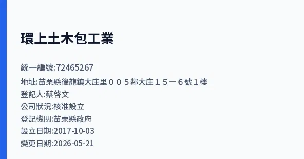 環上土木包工業的照片-統編 72465267(苗栗縣) 公司登記資料與營業項目詳細圖表