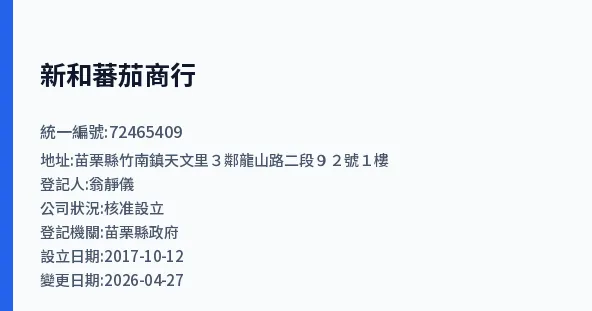 新和蕃茄商行的照片-統編 72465409(苗栗縣) 公司登記資料與營業項目詳細圖表