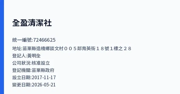 全盈清潔社的照片-統編 72466625(苗栗縣) 公司登記資料與營業項目詳細圖表