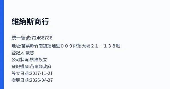 維納斯商行的照片-統編 72466786(苗栗縣) 公司登記資料與營業項目詳細圖表