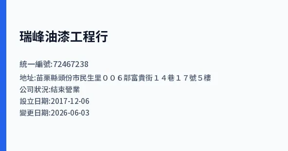 瑞峰油漆工程行的照片-統編 72467238(苗栗縣) 公司登記資料與營業項目詳細圖表