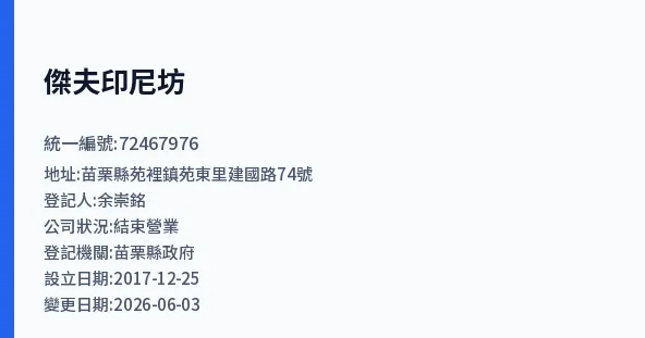 傑夫印尼坊的照片-統編 72467976(苗栗縣) 公司登記資料與營業項目詳細圖表