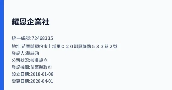 耀恩企業社的照片-統編 72468335(苗栗縣) 公司登記資料與營業項目詳細圖表