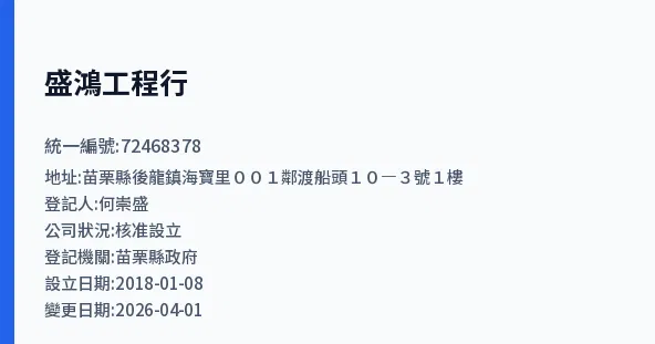 盛鴻工程行的照片-統編 72468378(苗栗縣) 公司登記資料與營業項目詳細圖表