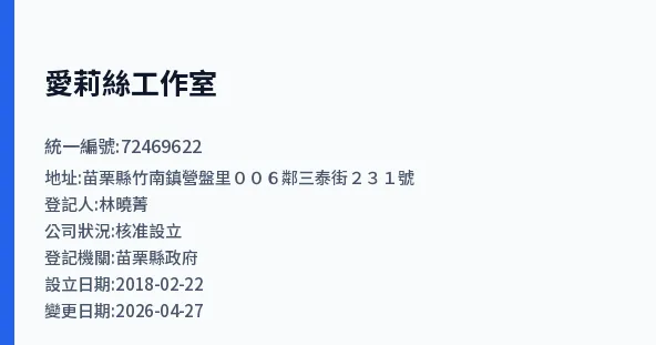 愛莉絲工作室的照片-統編 72469622(苗栗縣) 公司登記資料與營業項目詳細圖表
