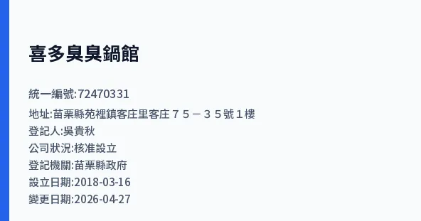 喜多臭臭鍋館的照片-統編 72470331(苗栗縣) 公司登記資料與營業項目詳細圖表