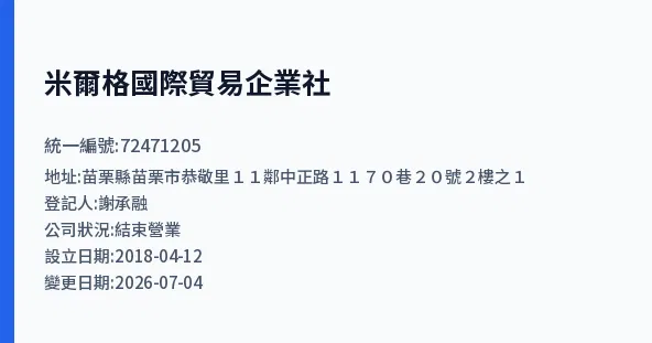 米爾格國際貿易企業社的照片-統編 72471205(苗栗縣) 公司登記資料與營業項目詳細圖表