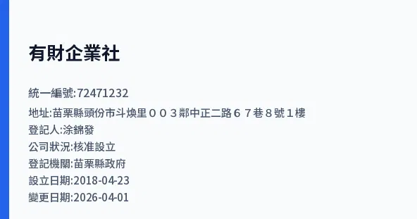 有財企業社的照片-統編 72471232(苗栗縣) 公司登記資料與營業項目詳細圖表