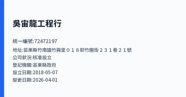吳宙龍工程行的照片-統編 72472197(苗栗縣) 公司登記資料與營業項目詳細圖表