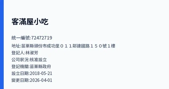 客滿屋小吃的照片-統編 72472719(苗栗縣) 公司登記資料與營業項目詳細圖表