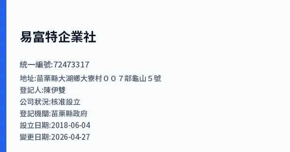 易富特企業社的照片-統編 72473317(苗栗縣) 公司登記資料與營業項目詳細圖表