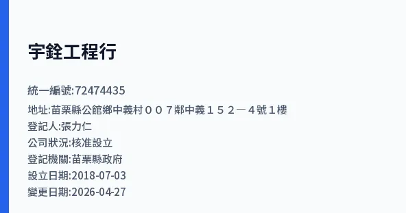 宇銓工程行的照片-統編 72474435(苗栗縣) 公司登記資料與營業項目詳細圖表