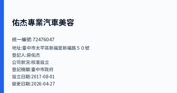 佑杰專業汽車美容的照片-統編 72476047(臺中市) 公司登記資料與營業項目詳細圖表