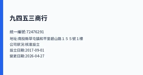 九四五三商行的照片-統編 72476291(南投縣) 公司登記資料與營業項目詳細圖表