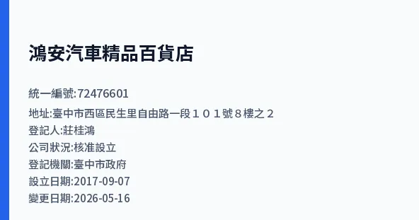 鴻安汽車精品百貨店的照片-統編 72476601(臺中市) 公司登記資料與營業項目詳細圖表