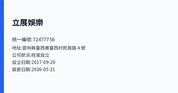 立展娛樂的照片-統編 72477756(雲林縣) 公司登記資料與營業項目詳細圖表
