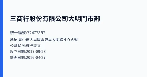 三商行股份有限公司大明門市部的照片-統編 72477897(臺中市) 公司登記資料與營業項目詳細圖表