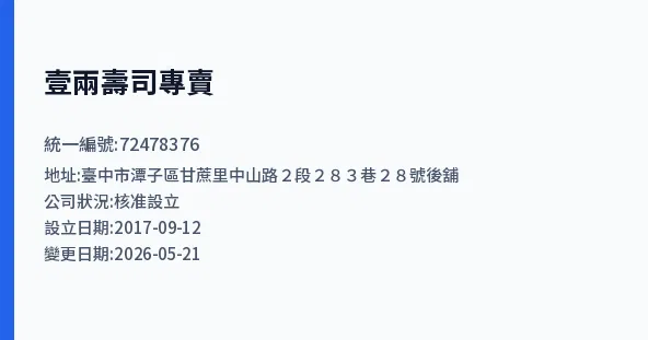 壹兩壽司專賣的照片-統編 72478376(臺中市) 公司登記資料與營業項目詳細圖表