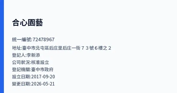 合心園藝的照片-統編 72478967(臺中市) 公司登記資料與營業項目詳細圖表