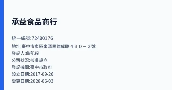 承益食品商行的照片-統編 72480176(臺中市) 公司登記資料與營業項目詳細圖表