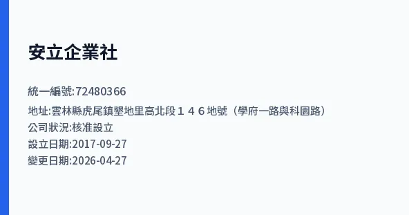 安立企業社的照片-統編 72480366(雲林縣) 公司登記資料與營業項目詳細圖表