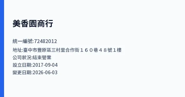 美香園商行的照片-統編 72482012(臺中市) 公司登記資料與營業項目詳細圖表