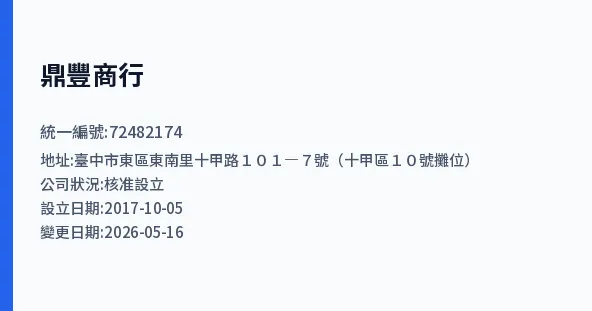 鼎豐商行的照片-統編 72482174(臺中市) 公司登記資料與營業項目詳細圖表