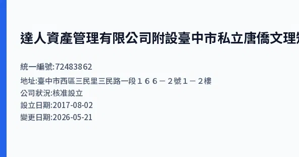 達人資產管理有限公司附設臺中市私立唐僑文理短期補習班的照片-統編 72483862(臺中市) 公司登記資料與營業項目詳細圖表