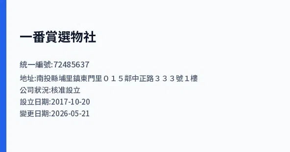一番賞選物社的照片-統編 72485637(南投縣) 公司登記資料與營業項目詳細圖表