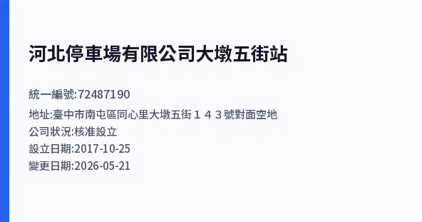 河北停車場有限公司大墩五街站的照片-統編 72487190(臺中市) 公司登記資料與營業項目詳細圖表