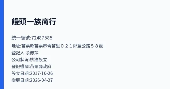 饅頭一族商行的照片-統編 72487585(苗栗縣) 公司登記資料與營業項目詳細圖表