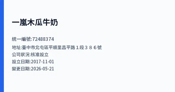 一嵐木瓜牛奶的照片-統編 72488374(臺中市) 公司登記資料與營業項目詳細圖表