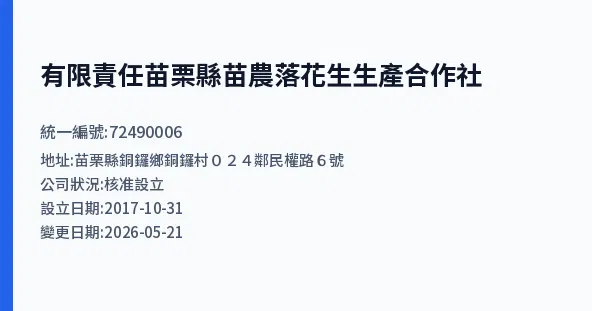 有限責任苗栗縣苗農落花生生產合作社的照片-統編 72490006(苗栗縣) 公司登記資料與營業項目詳細圖表
