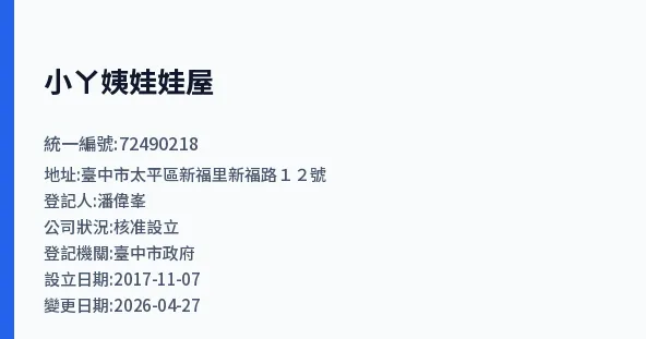 小ㄚ姨娃娃屋的照片-統編 72490218(臺中市) 公司登記資料與營業項目詳細圖表