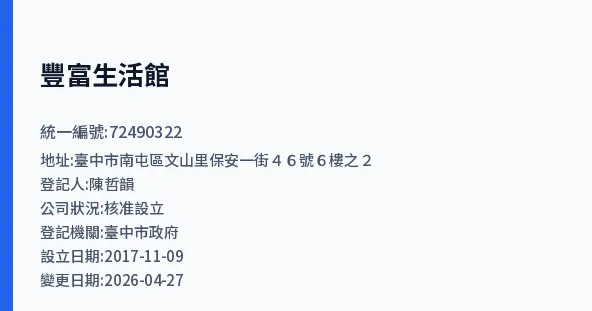 豐富生活館的照片-統編 72490322(臺中市) 公司登記資料與營業項目詳細圖表