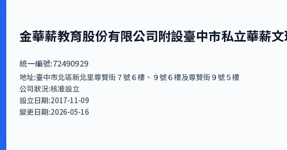 金華薪教育股份有限公司附設臺中市私立華薪文理短期補習班及水利分班的照片-統編 72490929(臺中市) 公司登記資料與營業項目詳細圖表