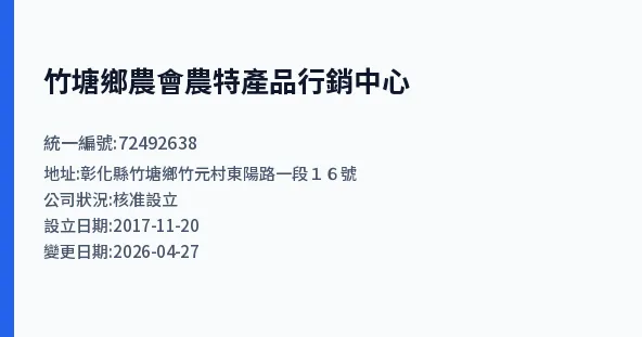 竹塘鄉農會農特產品行銷中心的照片-統編 72492638(彰化縣) 公司登記資料與營業項目詳細圖表