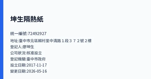 坤生隔熱紙的照片-統編 72492927(臺中市) 公司登記資料與營業項目詳細圖表