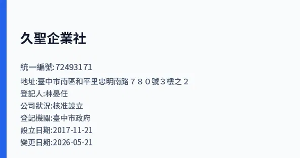 久聖企業社的照片-統編 72493171(臺中市) 公司登記資料與營業項目詳細圖表