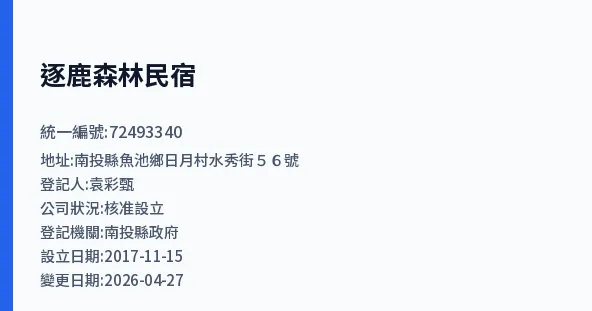 逐鹿森林民宿的照片-統編 72493340(南投縣) 公司登記資料與營業項目詳細圖表