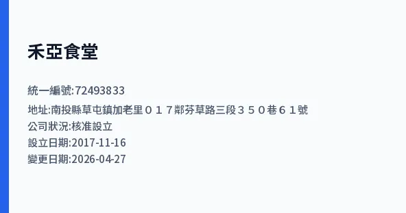 禾亞食堂的照片-統編 72493833(南投縣) 公司登記資料與營業項目詳細圖表