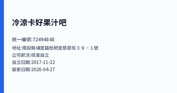 冷涼卡好果汁吧的照片-統編 72494848(南投縣) 公司登記資料與營業項目詳細圖表