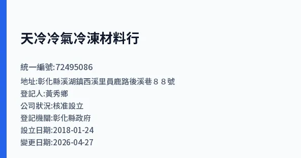 天冷冷氣冷涷材料行的照片-統編 72495086(彰化縣) 公司登記資料與營業項目詳細圖表