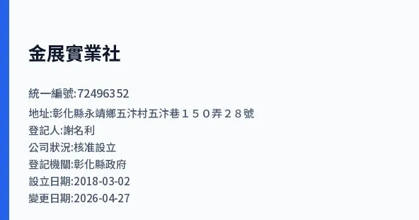 金展實業社的照片-統編 72496352(彰化縣) 公司登記資料與營業項目詳細圖表