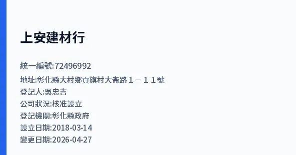上安建材行的照片-統編 72496992(彰化縣) 公司登記資料與營業項目詳細圖表