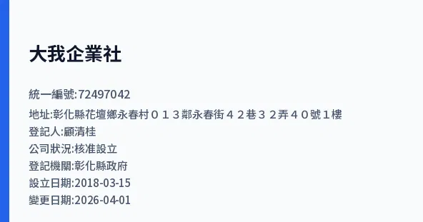 大我企業社的照片-統編 72497042(彰化縣) 公司登記資料與營業項目詳細圖表