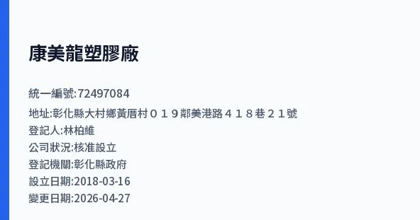 康美龍塑膠廠的照片-統編 72497084(彰化縣) 公司登記資料與營業項目詳細圖表